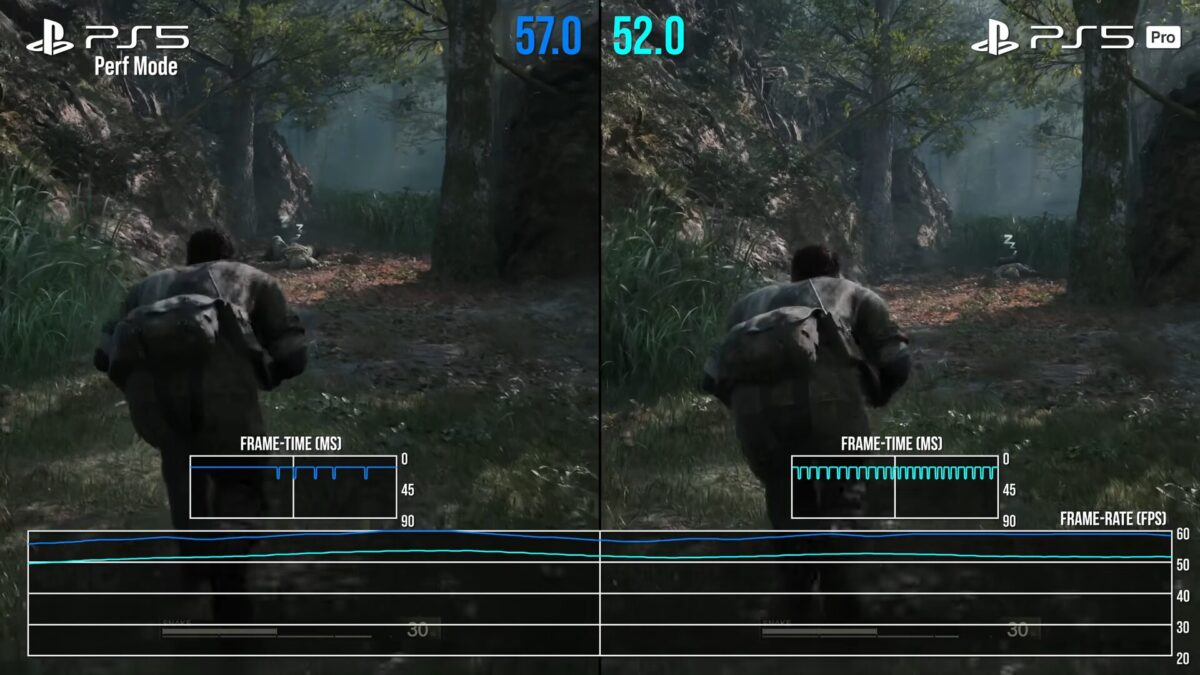 PS5 Pro UE5 PS5 7fps PS5 Pro UE5 PS5 7fps